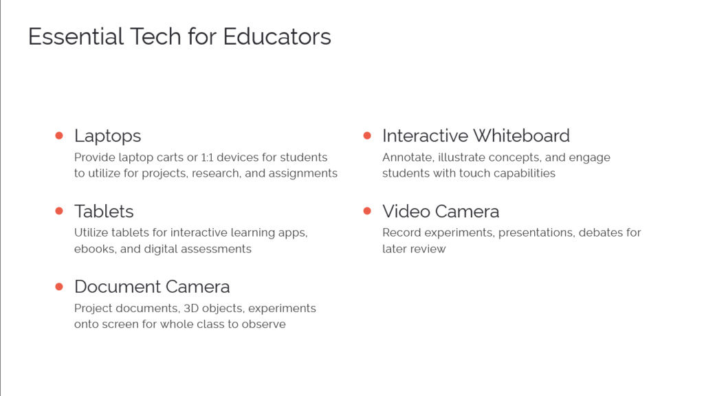 Importance of Technology in 21st Century Education